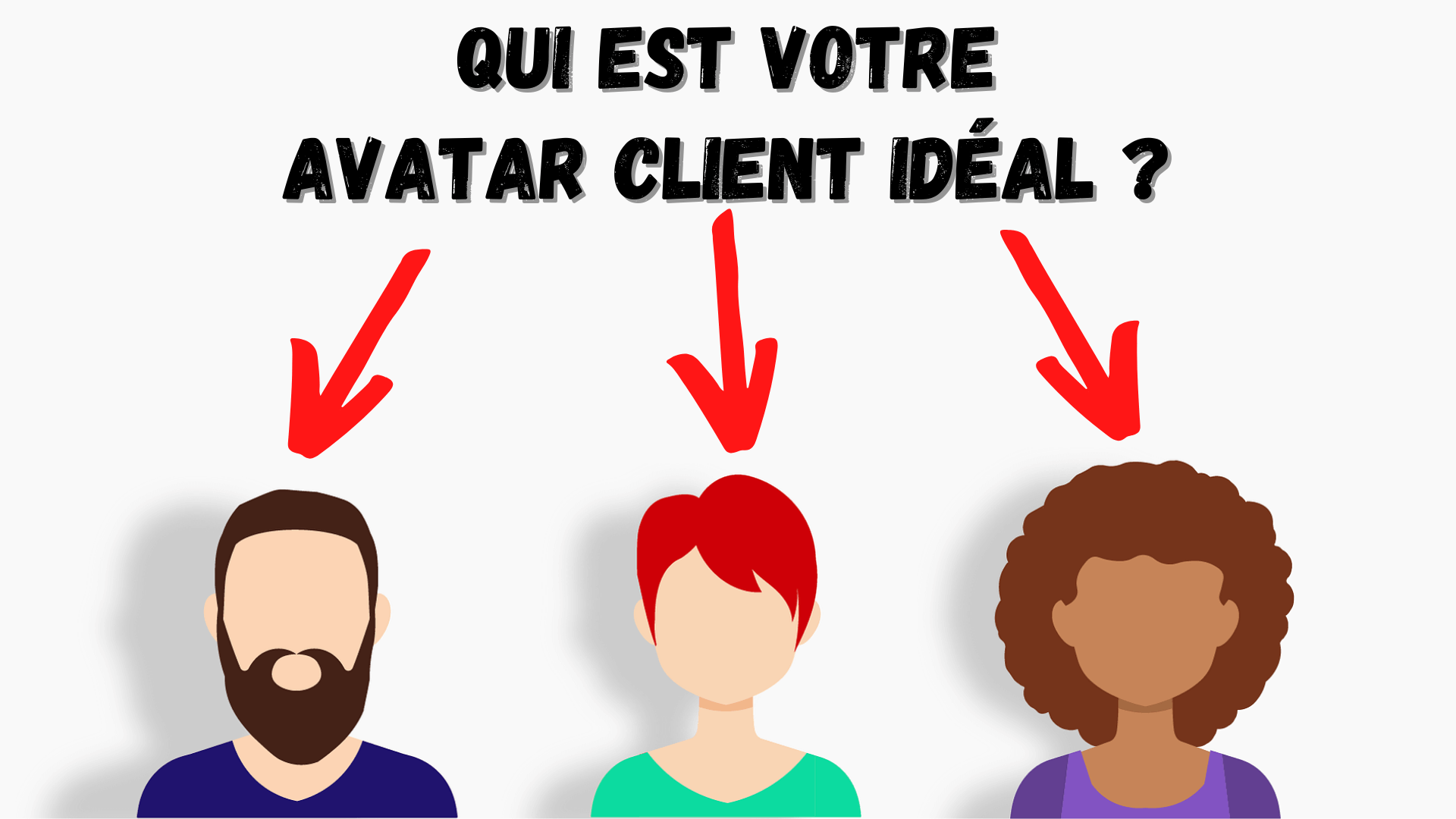 Comment trouver son Avatar Client Idéal ? - Business Gagnant